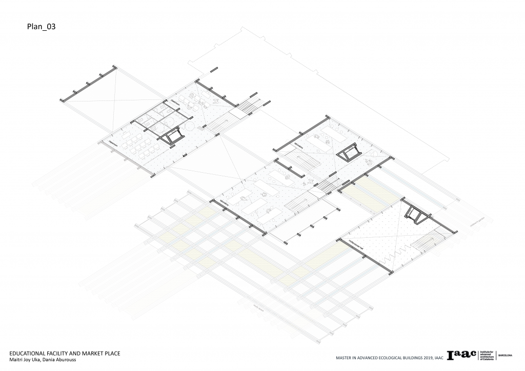 EduHub | Design Synthesis – IAAC Blog