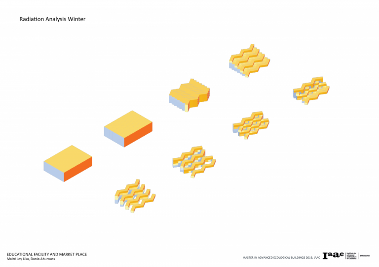 EduHub | Design Synthesis – IAAC Blog