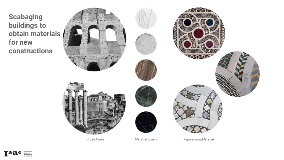 DIGITALIZING MATERIAL COLLATION FROM PREDEMOLITION SITES / STUDIO II ...