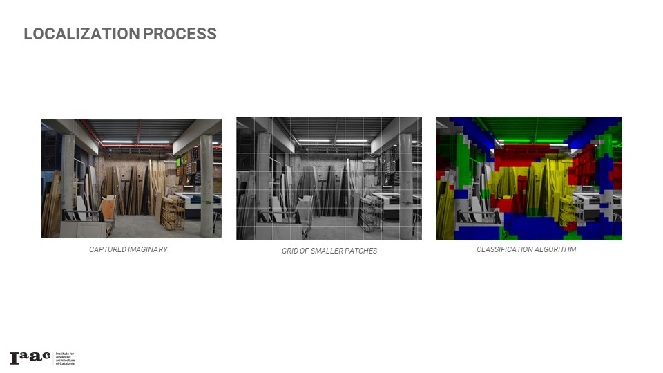 DIGITALIZING MATERIAL COLLATION FROM PREDEMOLITION SITES / STUDIO II ...