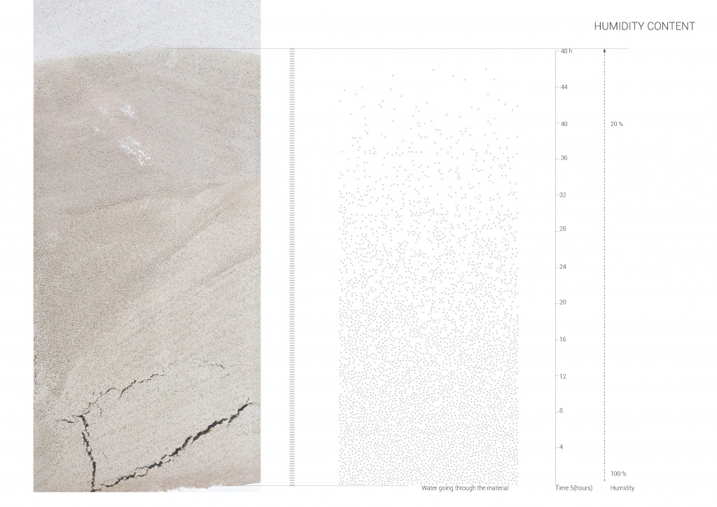 Bascule // Envisioning Energy – IAAC Blog