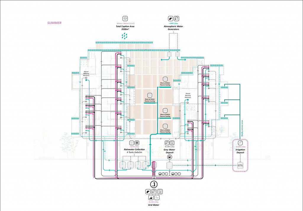 METABOLIC STRUCTURES - WATER: PIXEL CLOUD – IAAC Blog