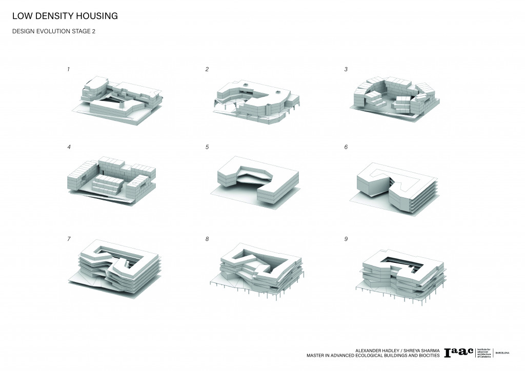 Synthesis Module: Shreya Sharma and Alex Hadley – IAAC Blog