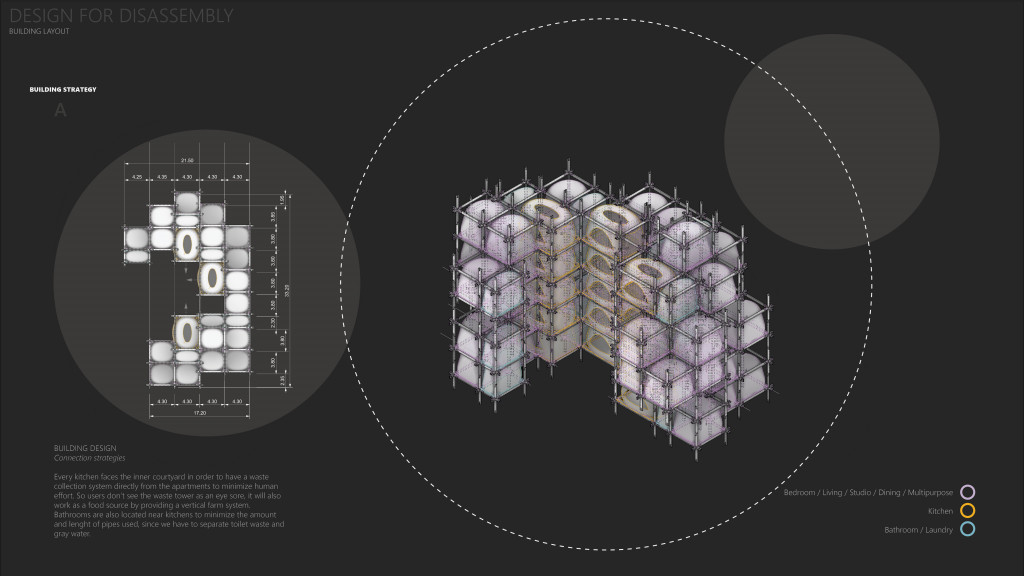 Bio Builds - Navigating Circular Systems through Spatial and Material ...