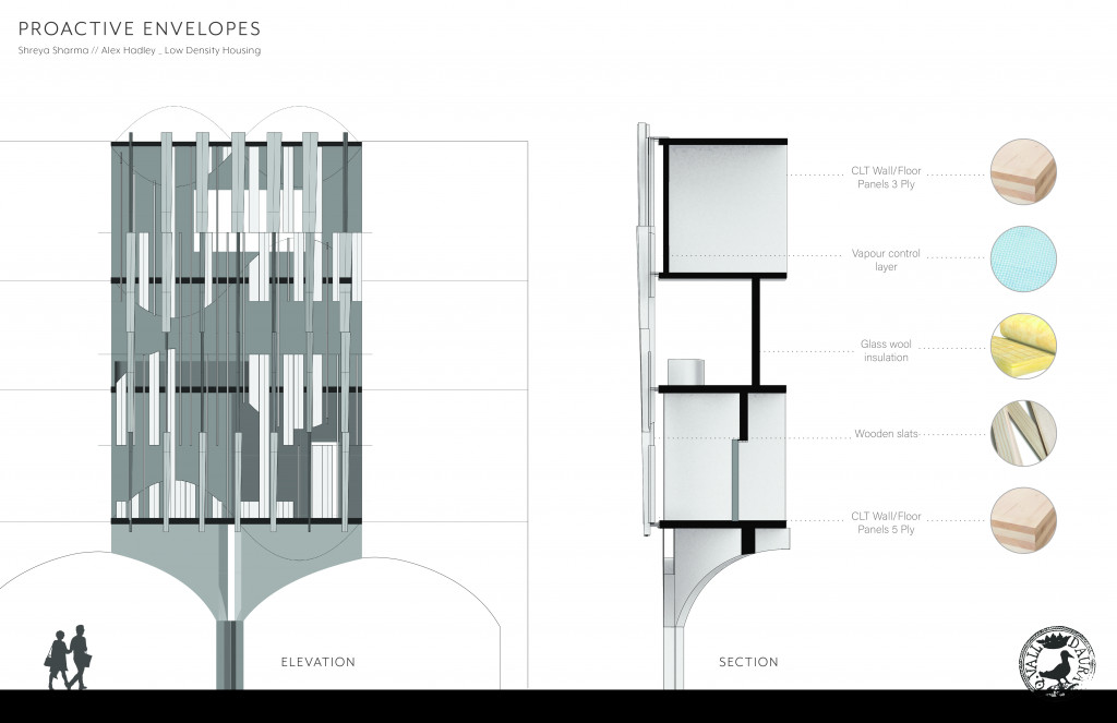 Metabolic Structures: Envelope – IAAC Blog