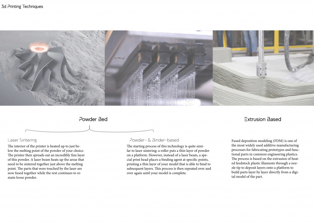 Formwax:A Dual Extrusion System – IAAC Blog