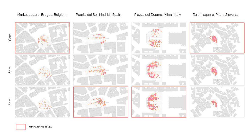 Capturing Human Behavior In Public Spaces Iaac Blog