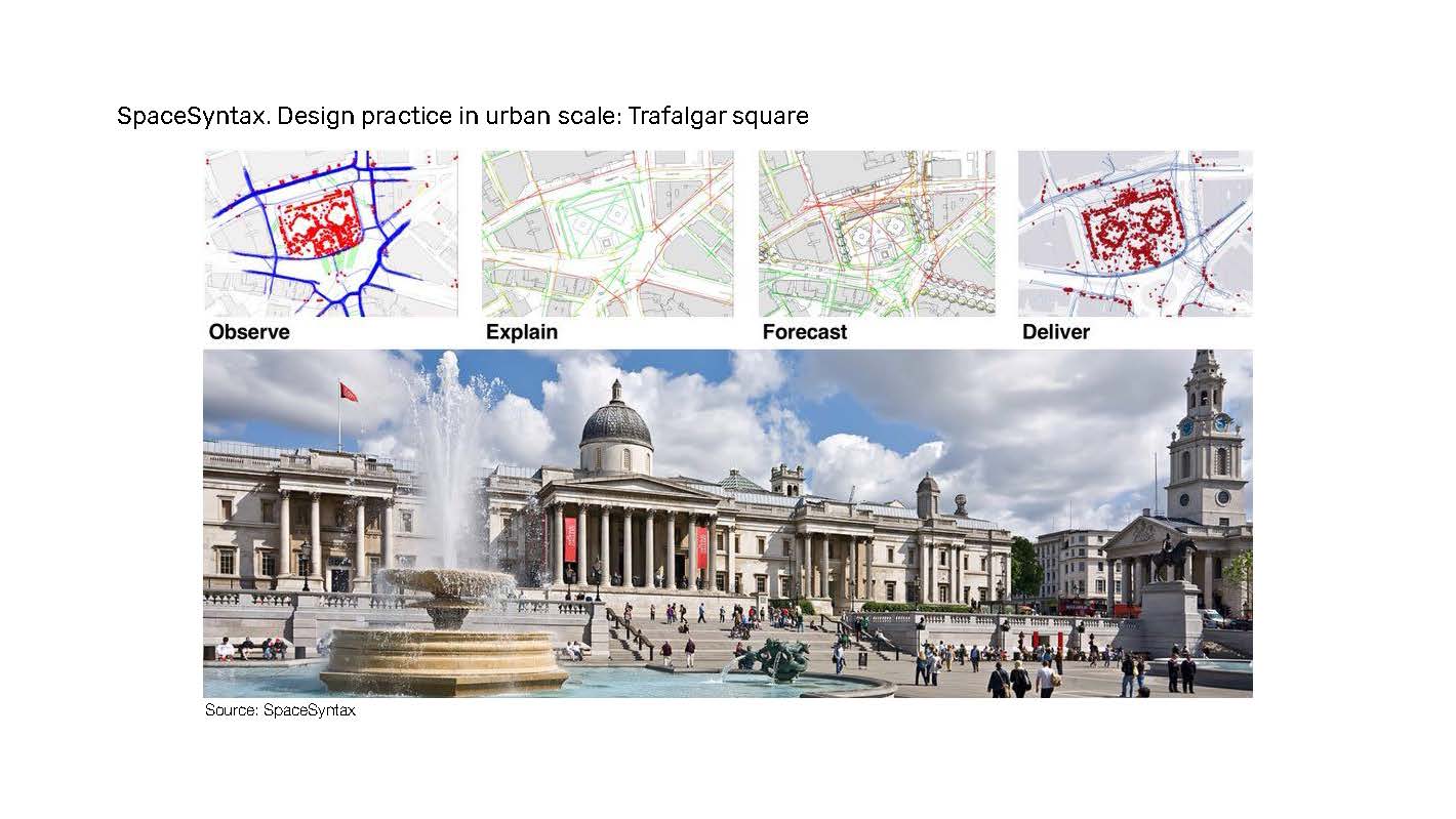 Capturing Human Behavior in Public Spaces – IAAC Blog