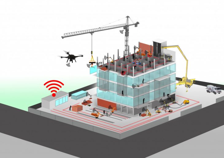 Collaborative autonomous site assistance – IAAC Blog