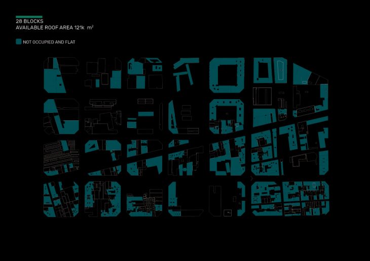 INTERNET OF BUILDINGS. WATER LOOP – IAAC Blog