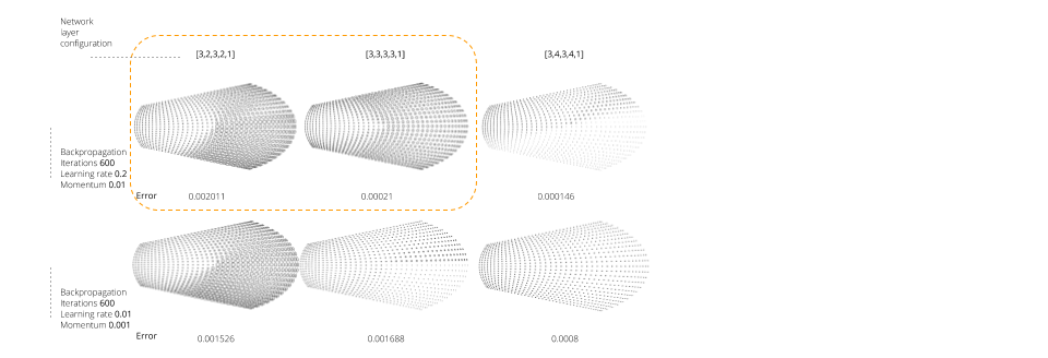Sun Follower Facades – IAAC Blog