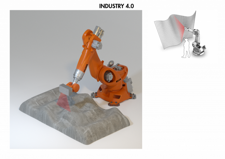 Robotic Scanning – IAAC Blog