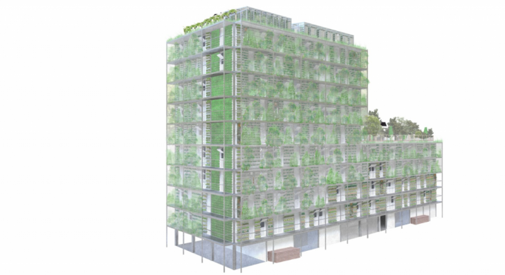 Plant Your Future: A Nature Based Solution for Retrofitting Existing ...