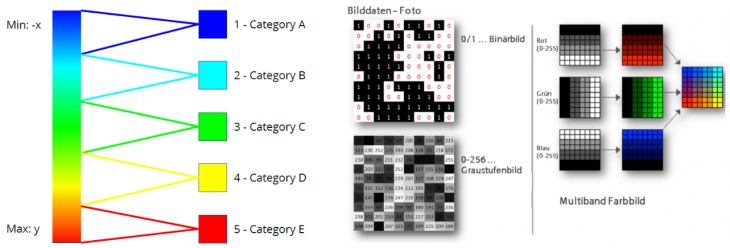 Satellite and aerial imagery – IAAC Blog