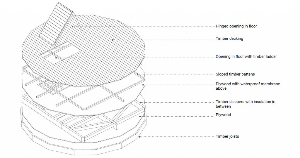 DATA INFORMED STRUCTURES // NEST 2.0 - BAMBOO SHADING HAT – IAAC Blog