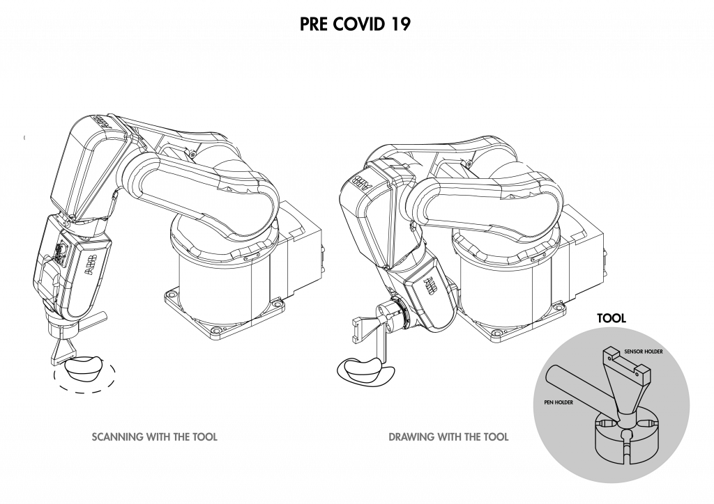 Robotic Scanning – IAAC Blog