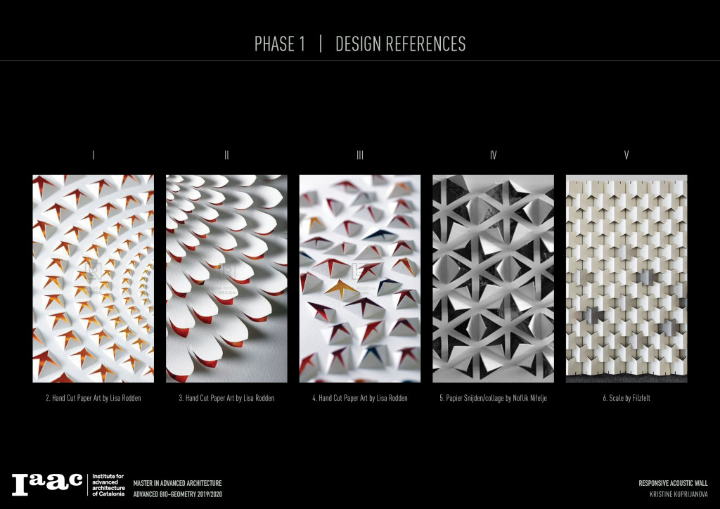 Responsive Acoustic Wall – IAAC Blog
