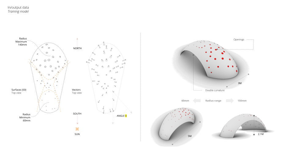 Sun Follower Facades – IAAC Blog