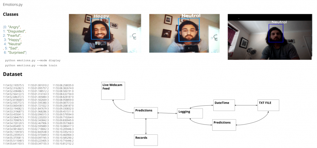 AR-OFFICE-ASSISTANT – IAAC Blog