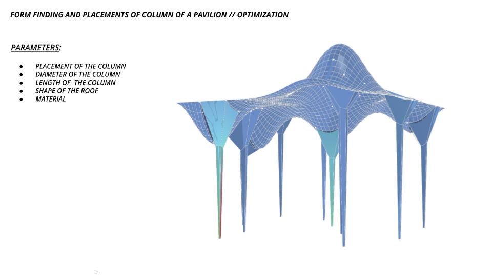 GENETIC OPTIMIZATION // BIOCHAR ARCHITECTURE_ GEOMETRY OPTIMIZATION BY ...