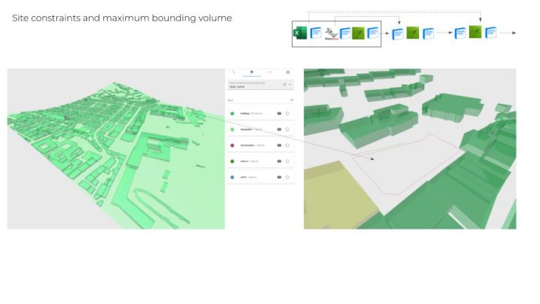 Automated Optimized Floor Plan Generation – IAAC Blog