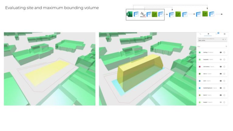 Automated Optimized Floor Plan Generation – IAAC Blog