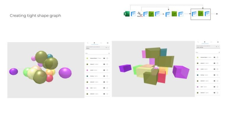 Automated Optimized Floor Plan Generation – IAAC Blog