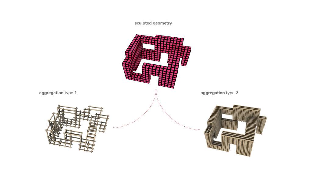 FluxSight: Resources to Design – IAAC Blog