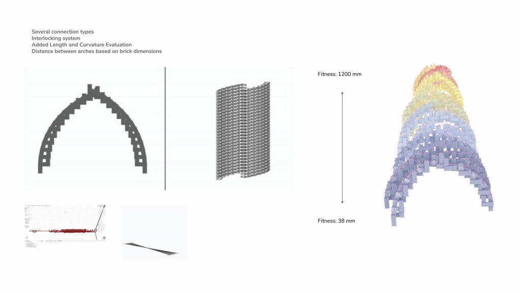 Magnetic Bridge – IAAC Blog