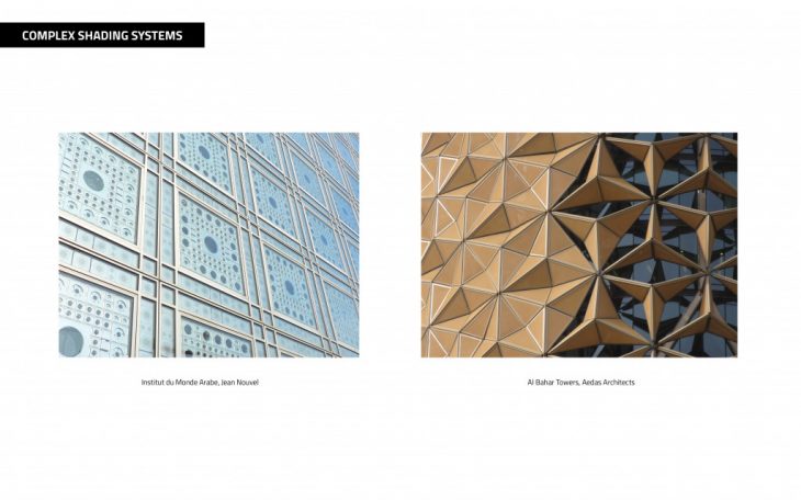 The Skin Coder - a climate adaptive facade design system – IAAC Blog