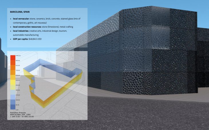 The Skin Coder - a climate adaptive facade design system – IAAC Blog