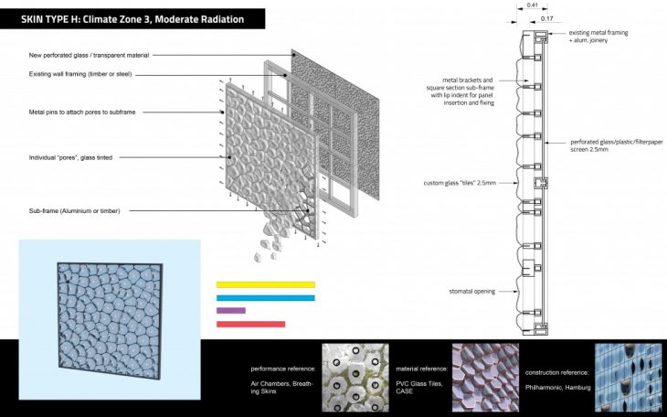 The Skin Coder - a climate adaptive facade design system – IAAC Blog