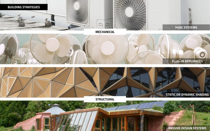 The Skin Coder - a climate adaptive facade design system – IAAC Blog