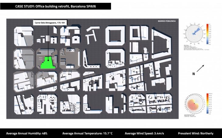 The Skin Coder - a climate adaptive facade design system – IAAC Blog
