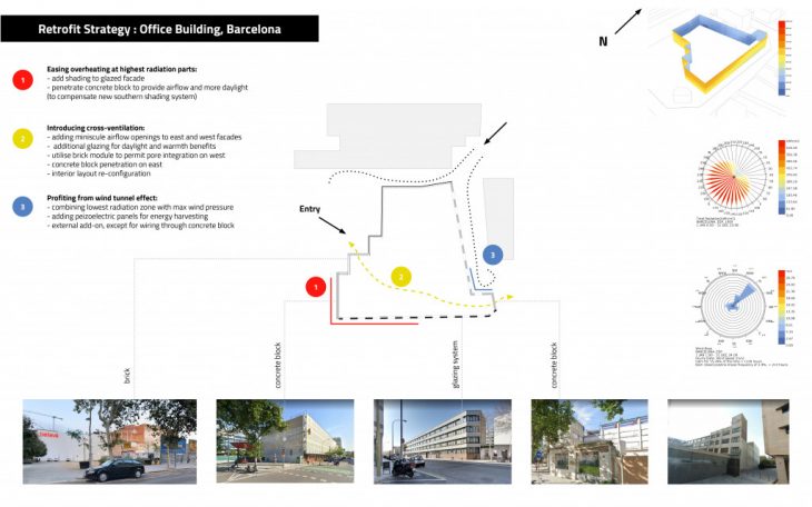 The Skin Coder - a climate adaptive facade design system – IAAC Blog
