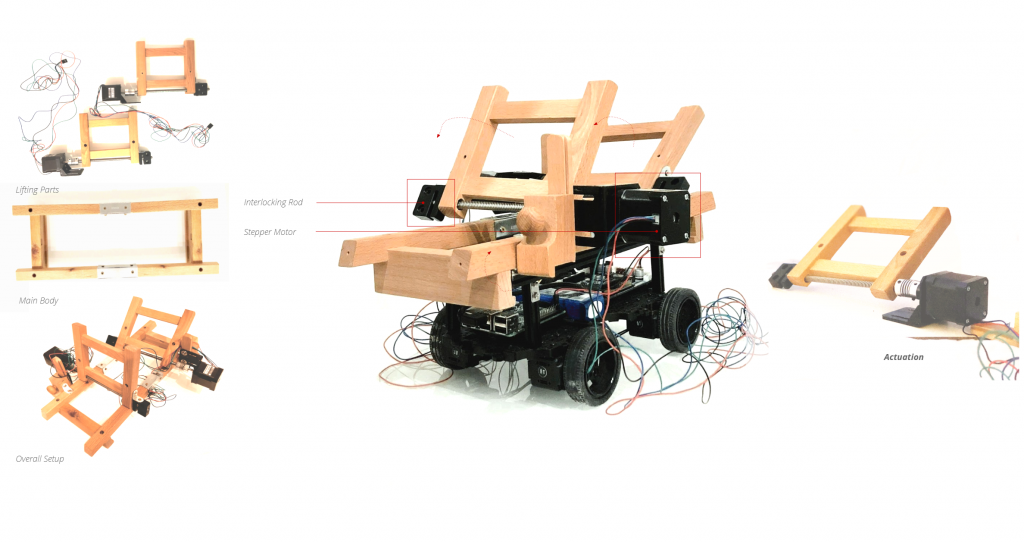 Robotic Urban Landscape – IAAC Blog