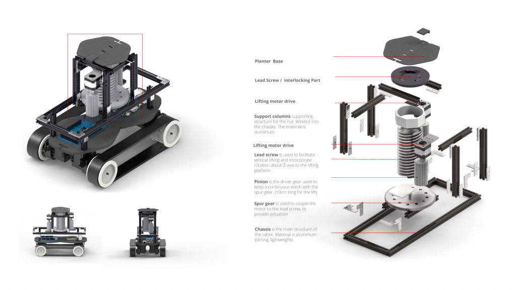 Robotic Urban Landscape – IAAC Blog