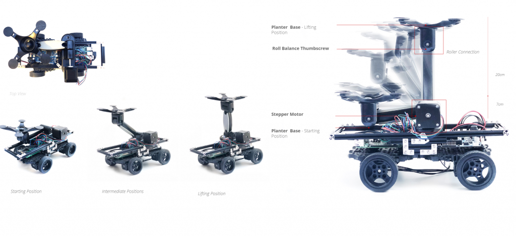Robotic Urban Landscape – IAAC Blog