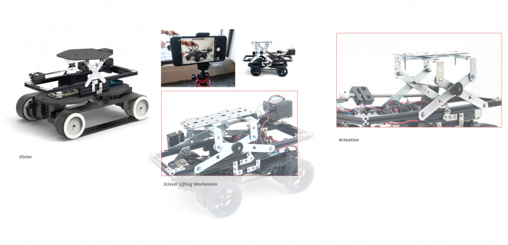 Robotic Urban Landscape – IAAC Blog