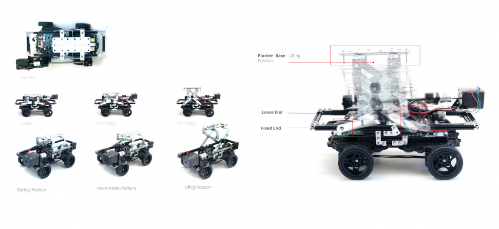 Robotic Urban Landscape – IAAC Blog