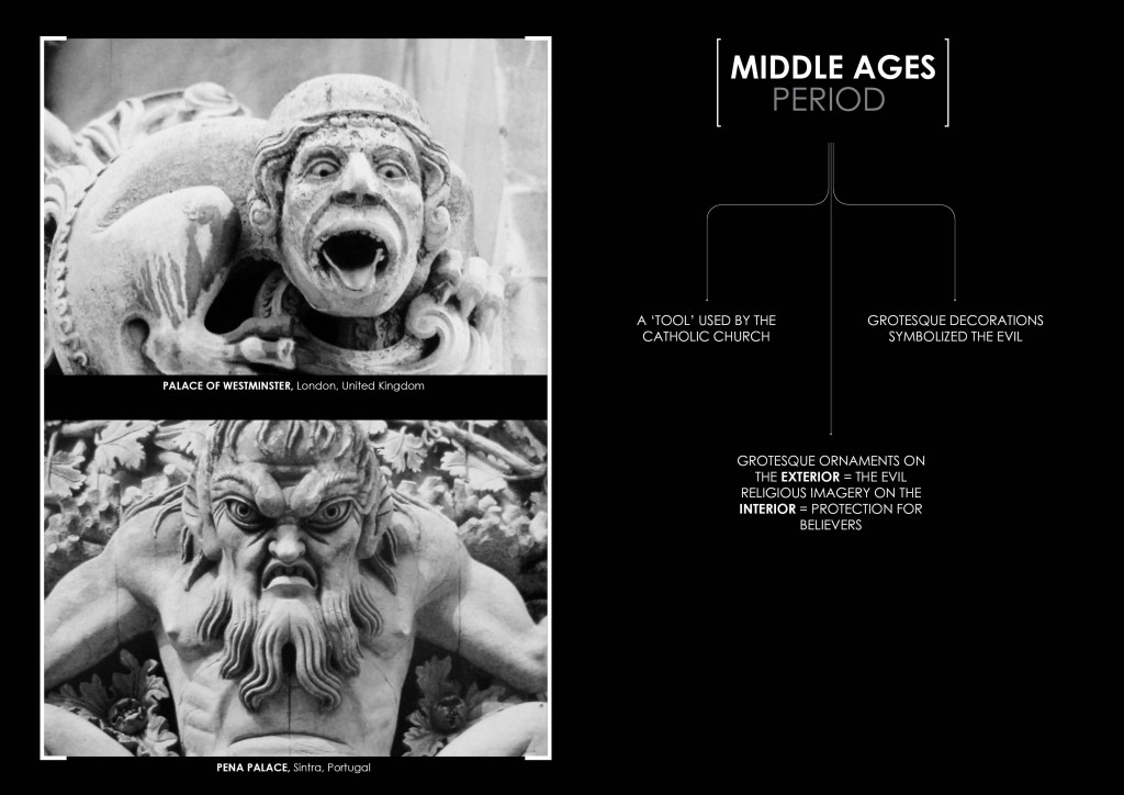 Variations of the Grotesque : From the Sacred to the Profane – IAAC Blog