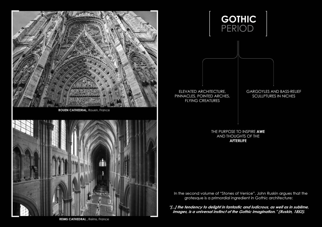 Variations of the Grotesque : From the Sacred to the Profane – IAAC Blog