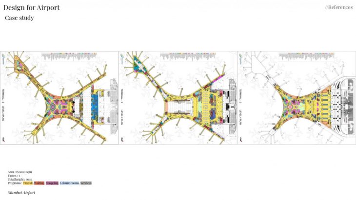 Computation to Composition//Bifurcation in Airport – IAAC Blog