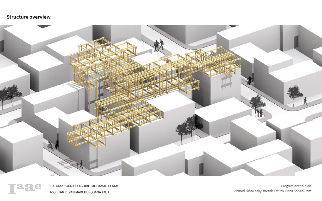 Genetic Optimization - Program Distribution – IAAC Blog
