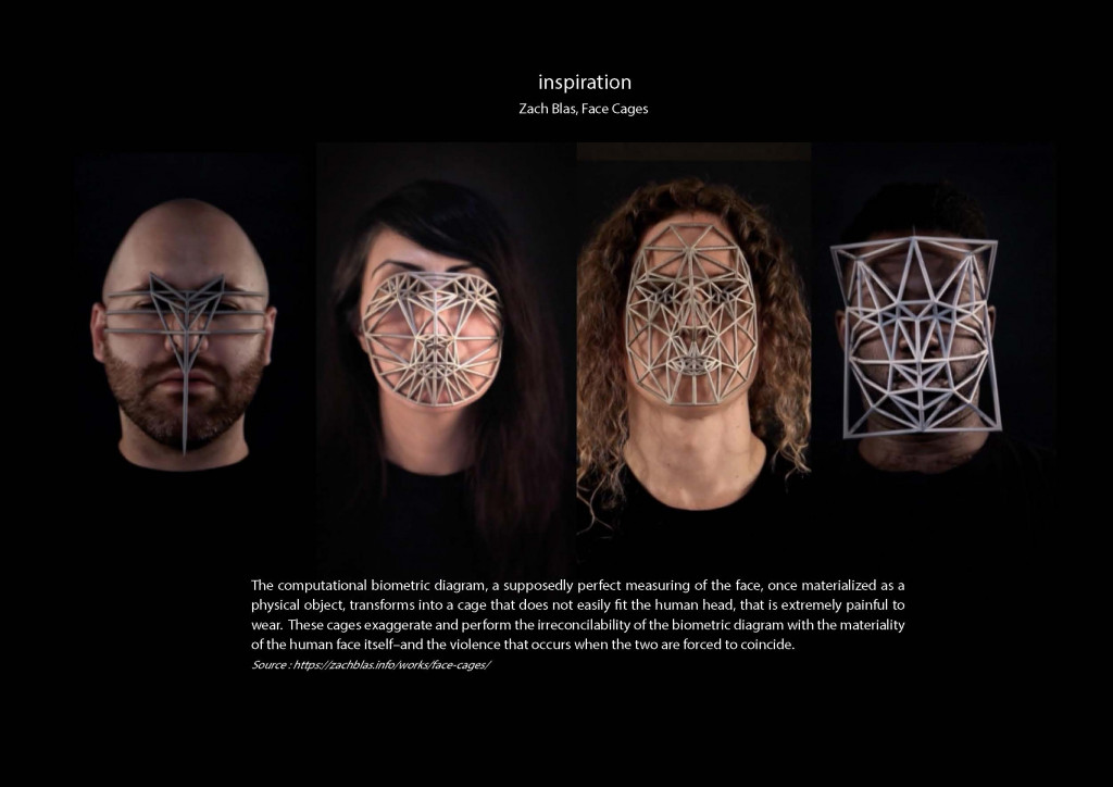 ACAB MASK – IAAC Blog