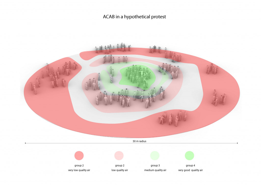 ACAB MASK – IAAC Blog