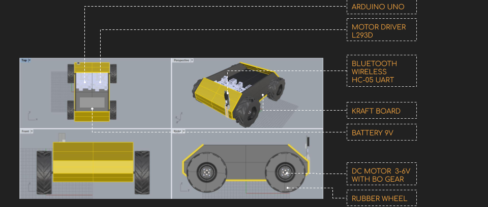 Voice Control and Augmented Feedback of Robots – IAAC Blog