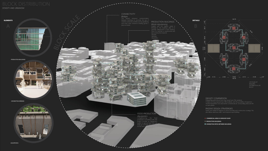 House of Waste - Navigating circular systems through material and ...