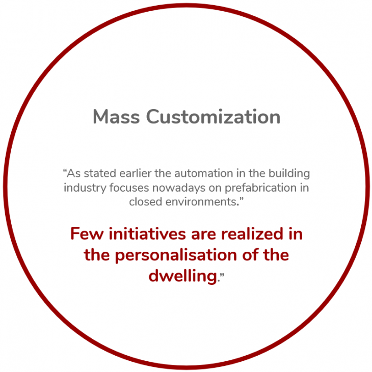 Sustainable Affordable Housing through Mass Customization – IAAC Blog