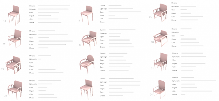 AI generated furniture – IAAC Blog